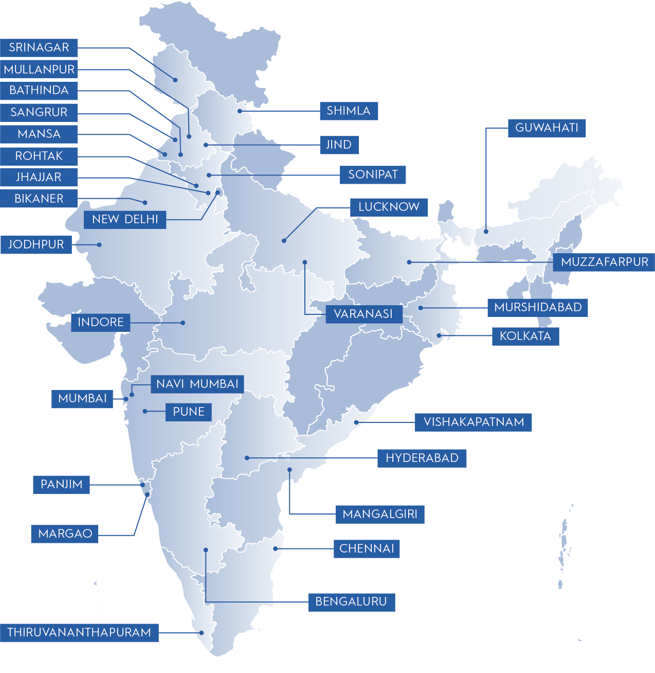 Cipla Foundation | Health
