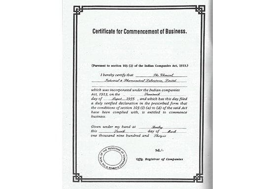 Cipla - 8 decades history |Caring For Life for all