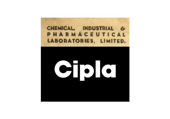 Cipla - 8 decades history |Caring For Life for all