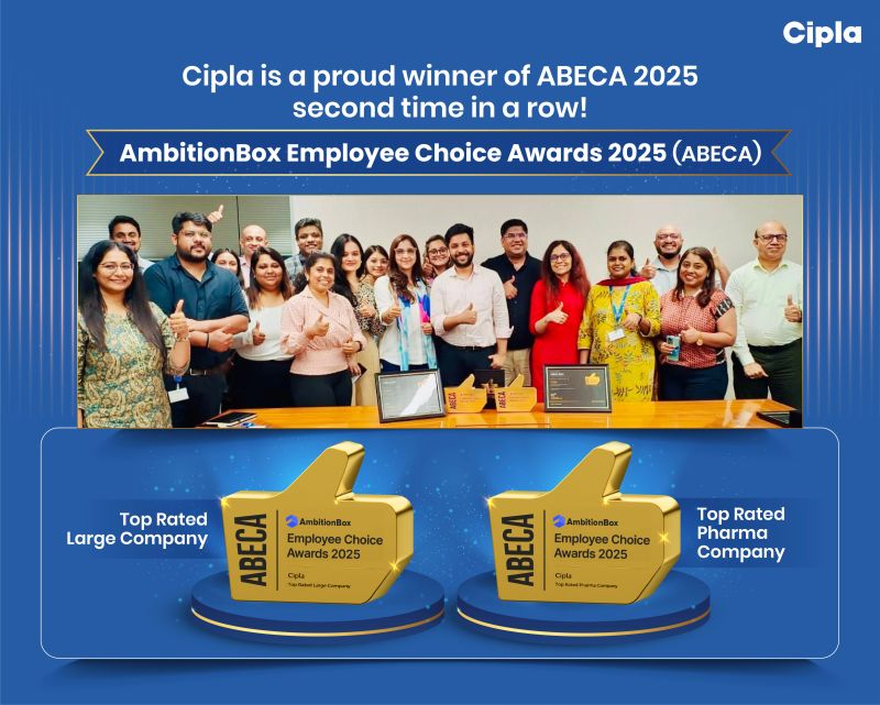 Milestones and Awards | Cipla